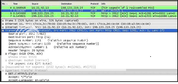 Test Module Ccna 13 Application Layer Functionality And Protocols