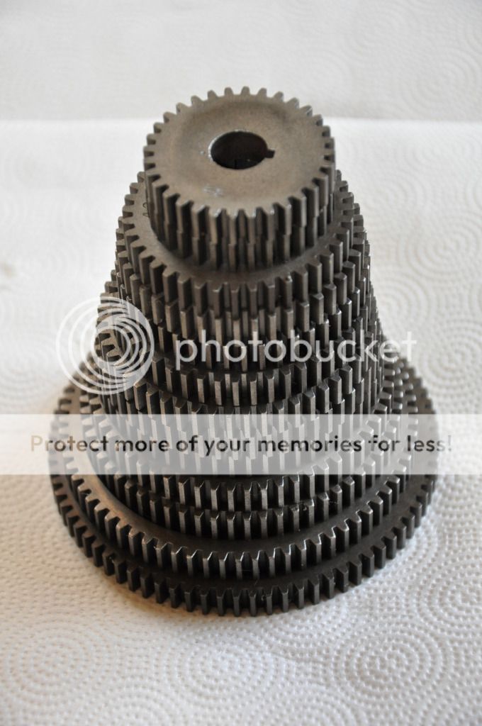 Lathe Threading Gears at Dwayne Carson blog