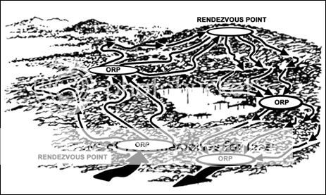 Understanding Reconnaisance – Five Seven Consulting