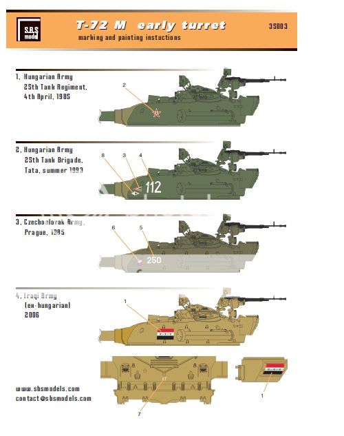 SBS Model T-72 turrets in 1/35 (T-72M, T-72A) - AFV Cold War ...